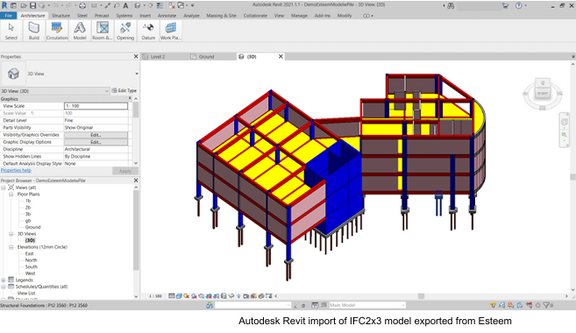 Esteem Integrated Total Solution - esteemsoft.com